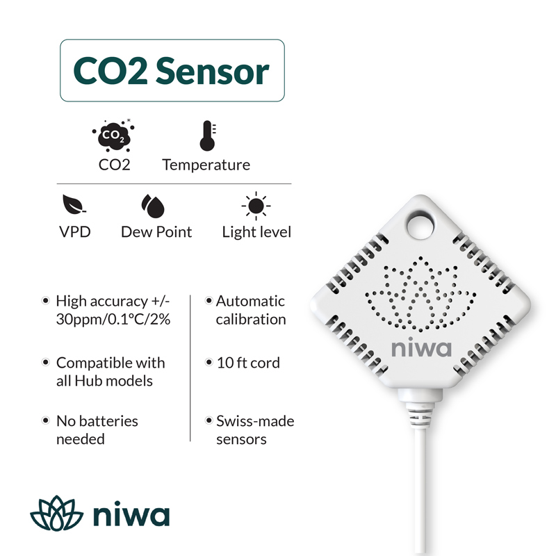 Niwa CO2 Sensor – Simply Hydroponics